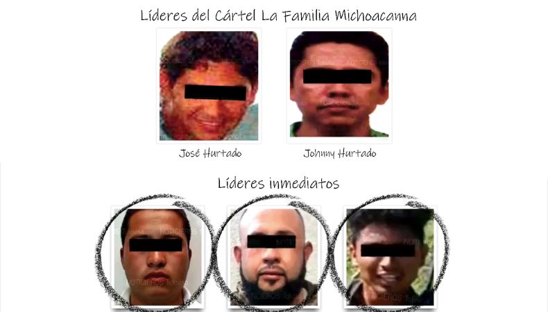 Estados Unidos sanciona al cartel mexicano La Nueva Familia Michoacana ...